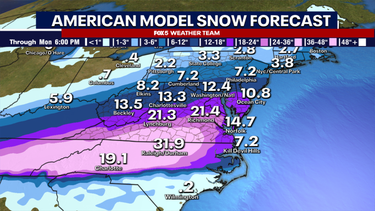 Snow storm threat: What to know about the winter weather expected in ...
