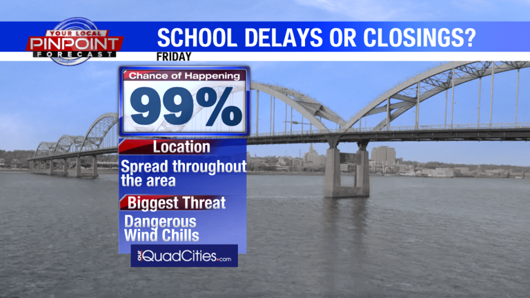 Good chance of school delays or closings on Friday