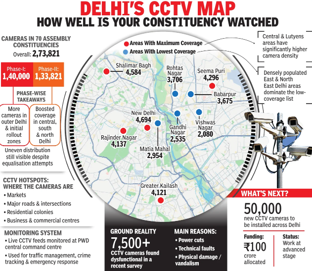 CCTV divide: Delhi’s densely populated areas are more vulnerable, but ...