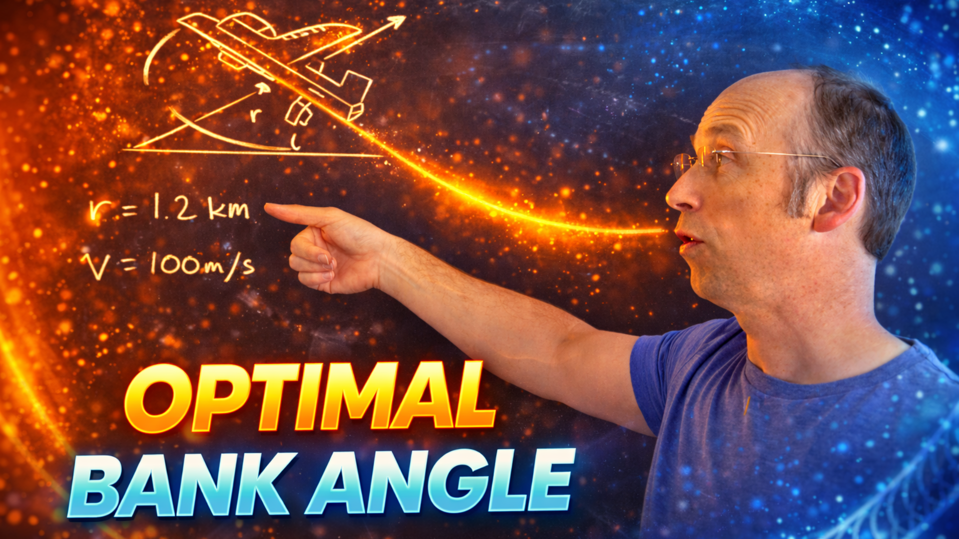 How to calculate the optimal bank angle for a curved road