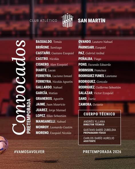 Los convocados de San Martín para la pretemporada 2026