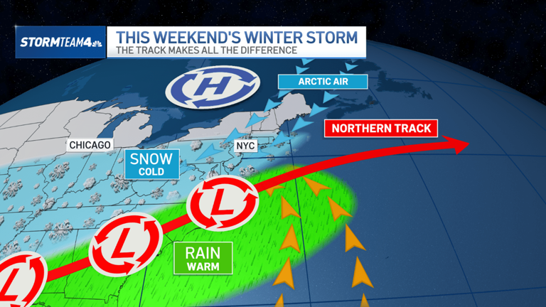 How much snow are we getting this weekend? What we know so far