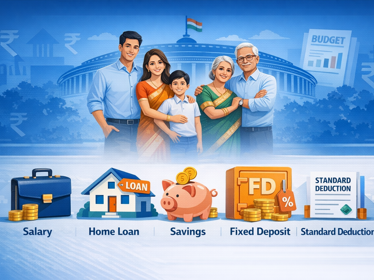 Income tax slabs for FY 2025-26 (AY 2026-27): Key changes experts want ...