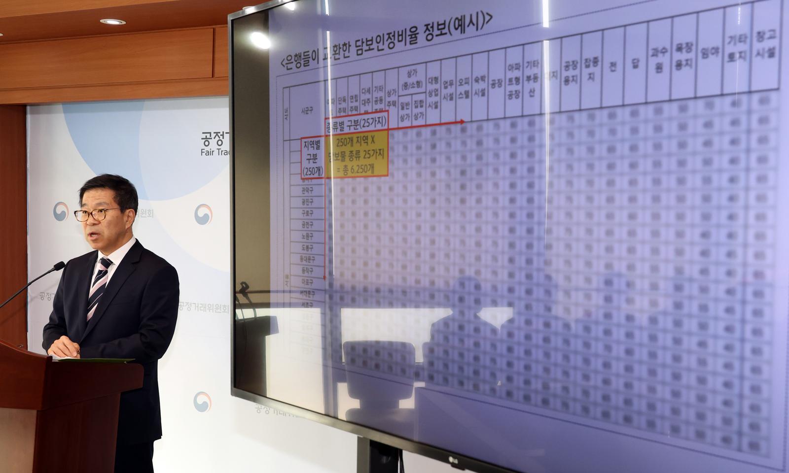 공정위, 4대 은행 LTV 담합 첫 제재…과징금 2720억 부과