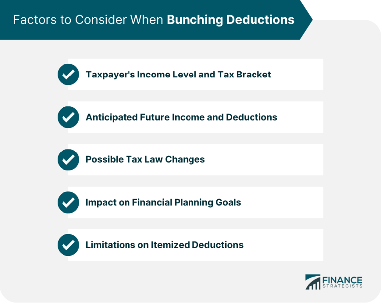 Bunching deductions: What you might want to know for tax planning