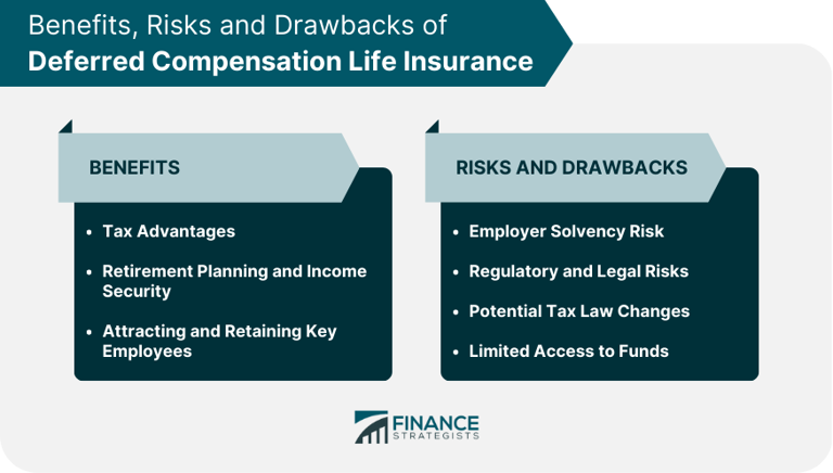 Deferred compensation life insurance, explained simply