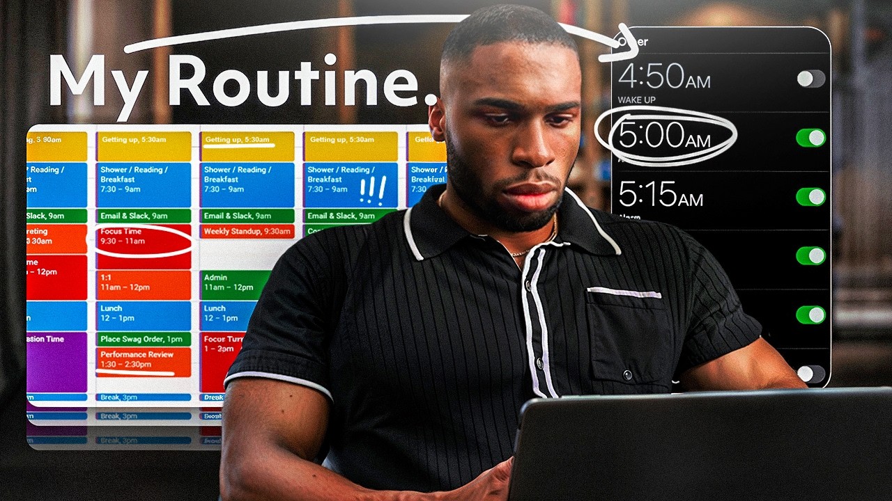 How my 6-figure clients use Google Calendar to automate fat loss ...