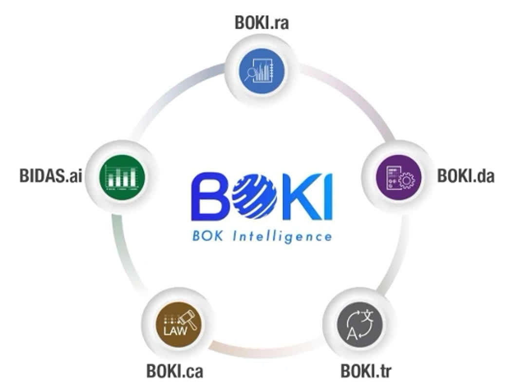 한은, 네이버와 소버린 AI 'BOKI' 구축…"세계 중앙은행 최초"