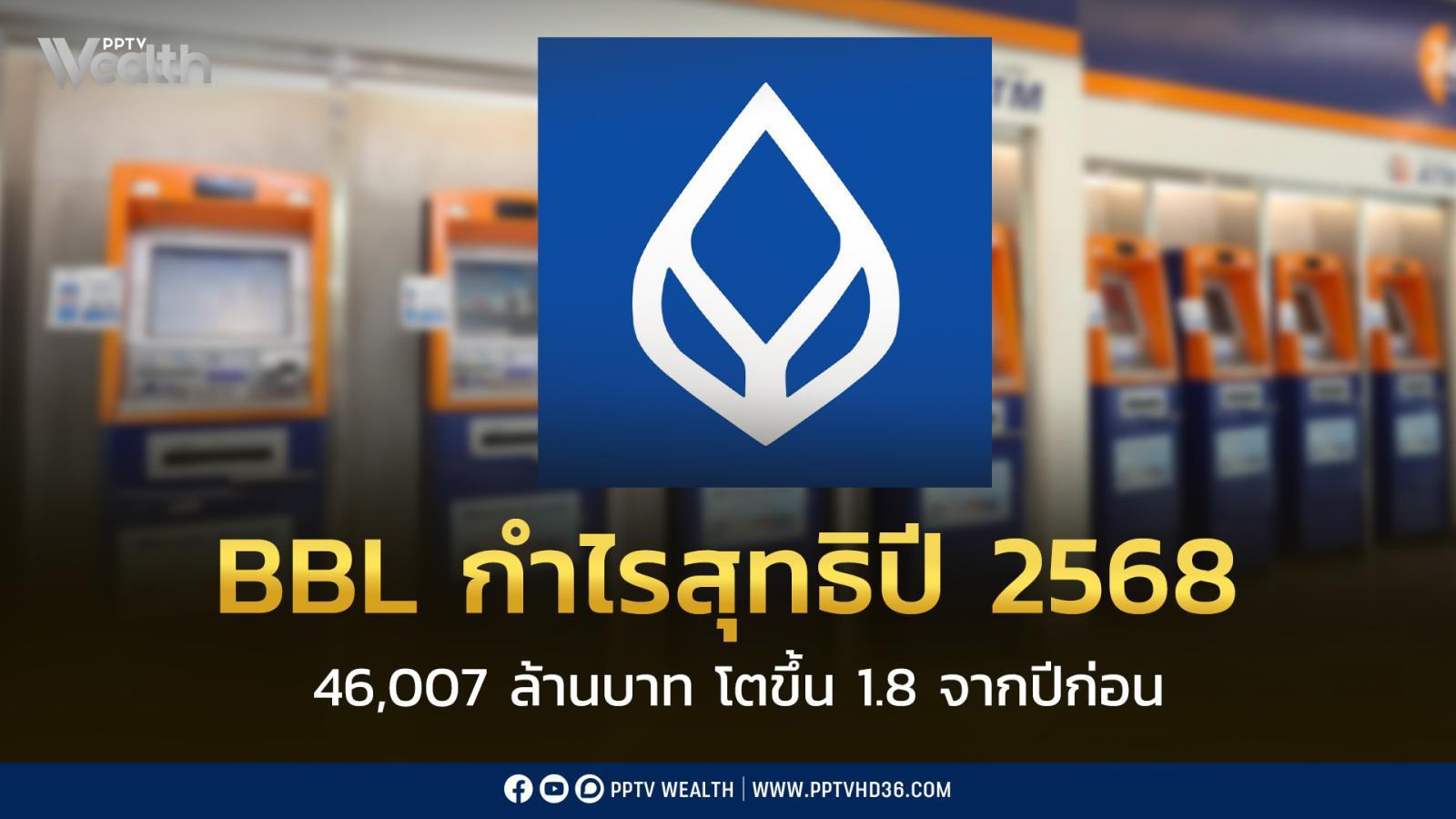 ธนาคารกรุงเทพ โชว์กำไรสุทธิปี 2568 จำนวน 46,007 ล้านบาท