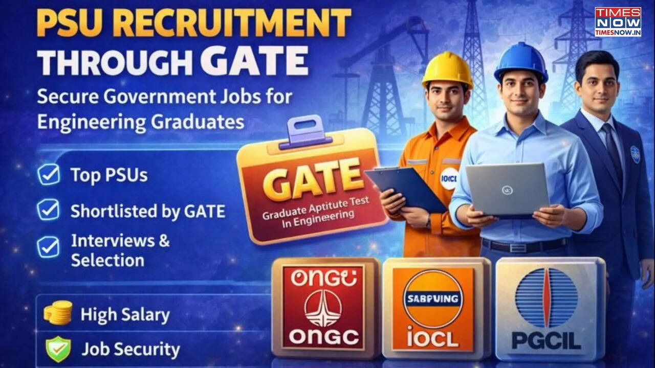 Beyond IITs: GATE scores are opening new career pathways through PSU ...