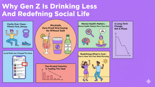 Why Gen Z is drinking less and redefining social life
