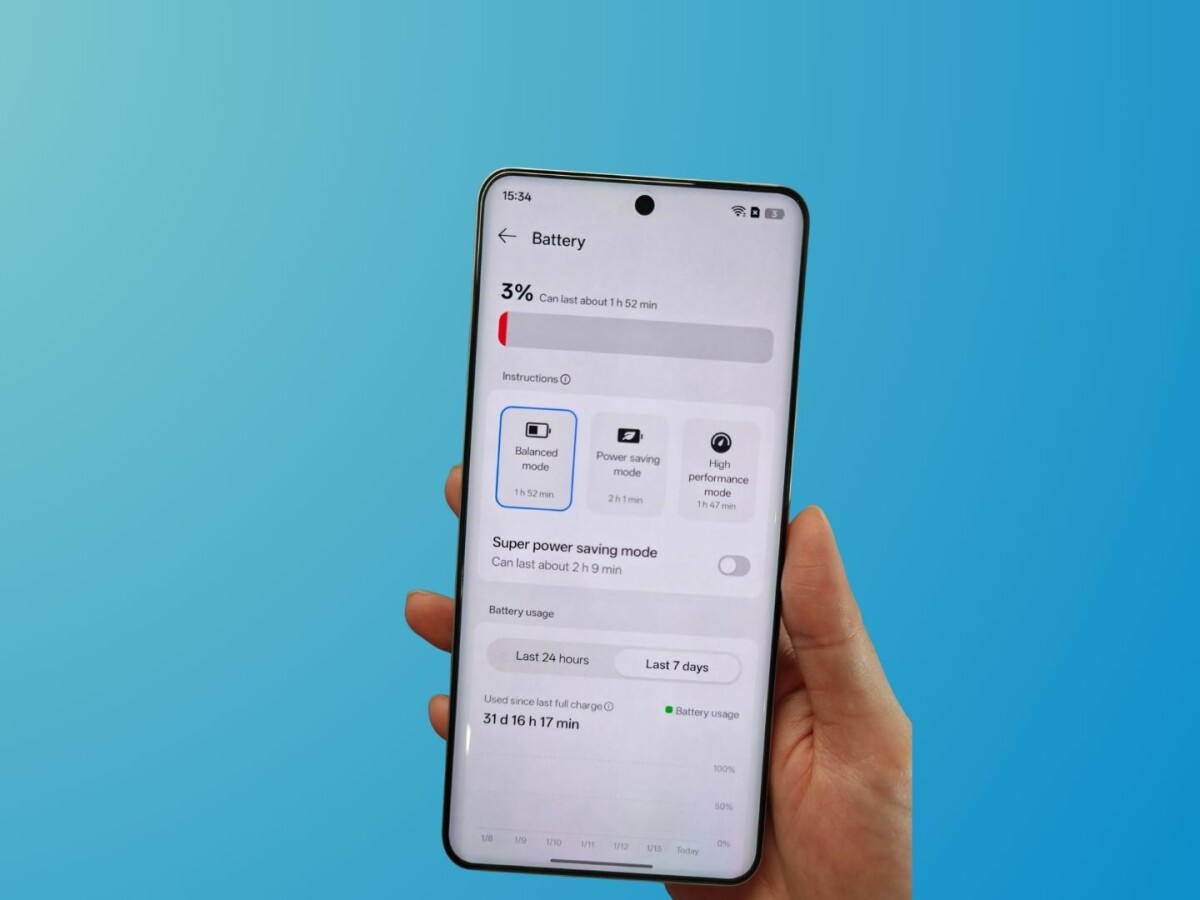 7 Tage ohne Steckdose: Dieses Handy soll Samsung und Co. alt aussehen ...