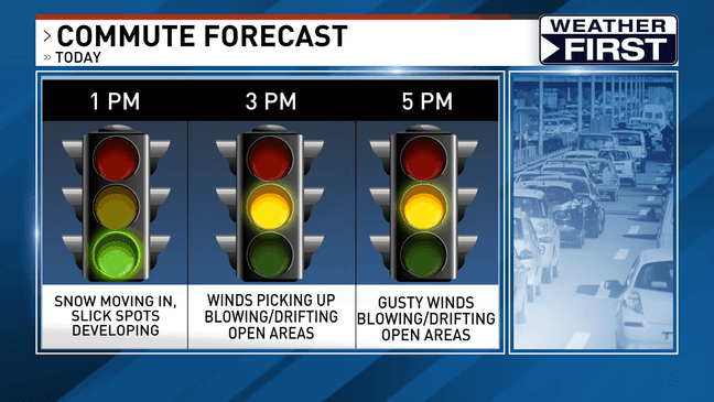 Tricky travel Wednesday with gusty winds, then dangerously cold Friday ...