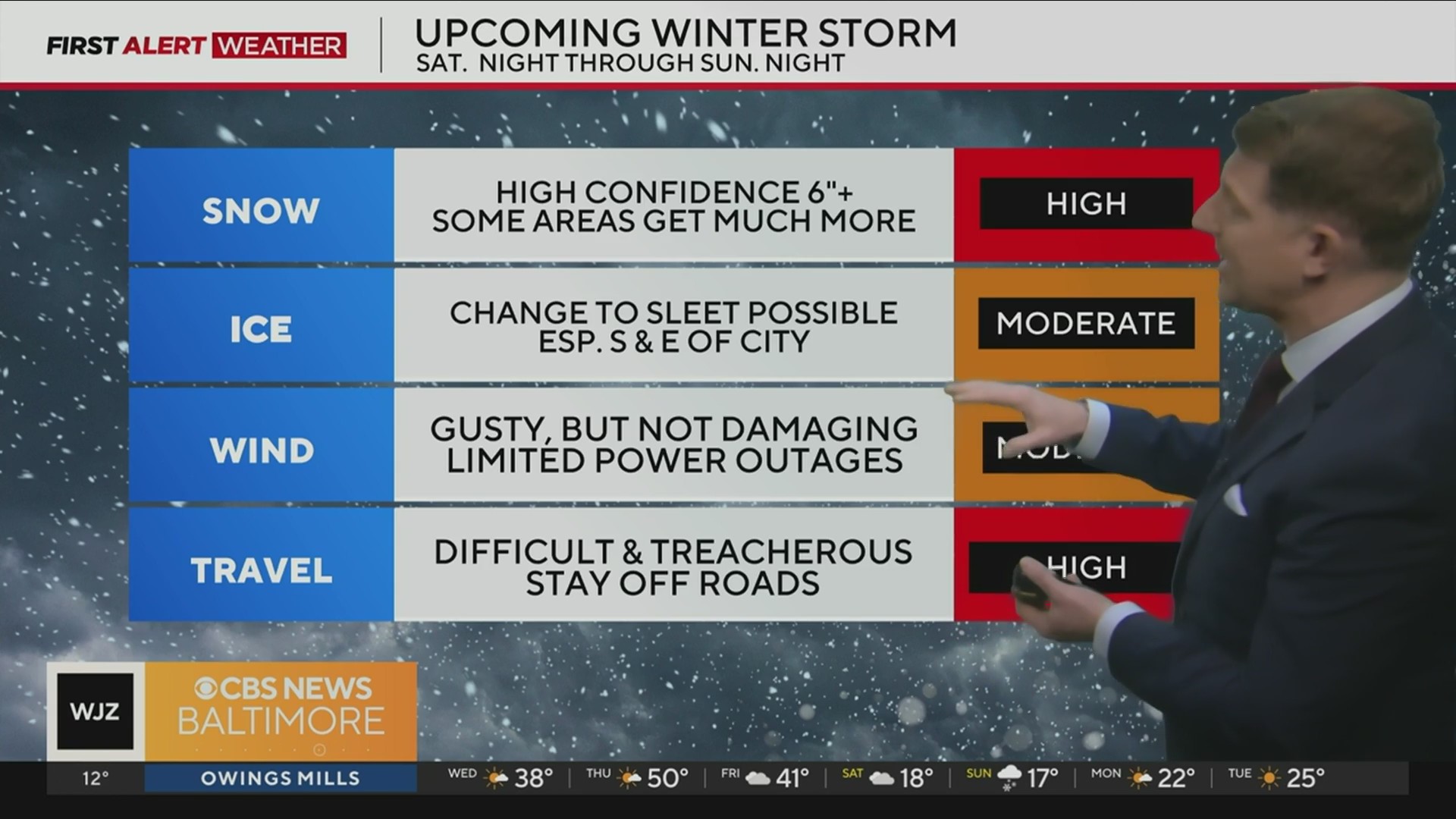 Growing potential for major winter storm in Maryland this weekend