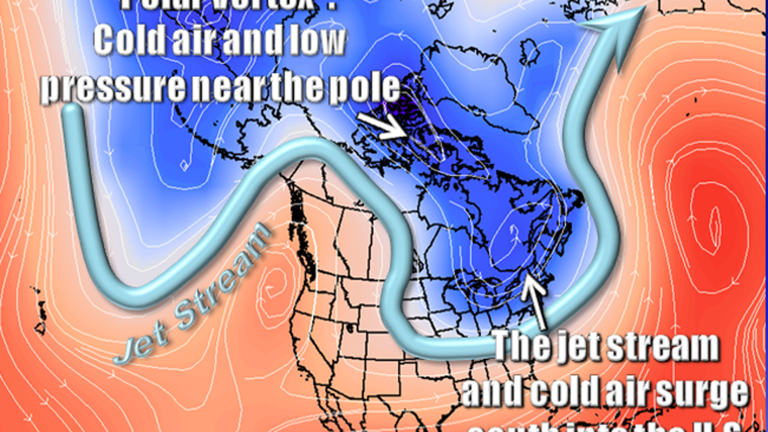What is the polar vortex? Why it matters as snow and Arctic cold ...