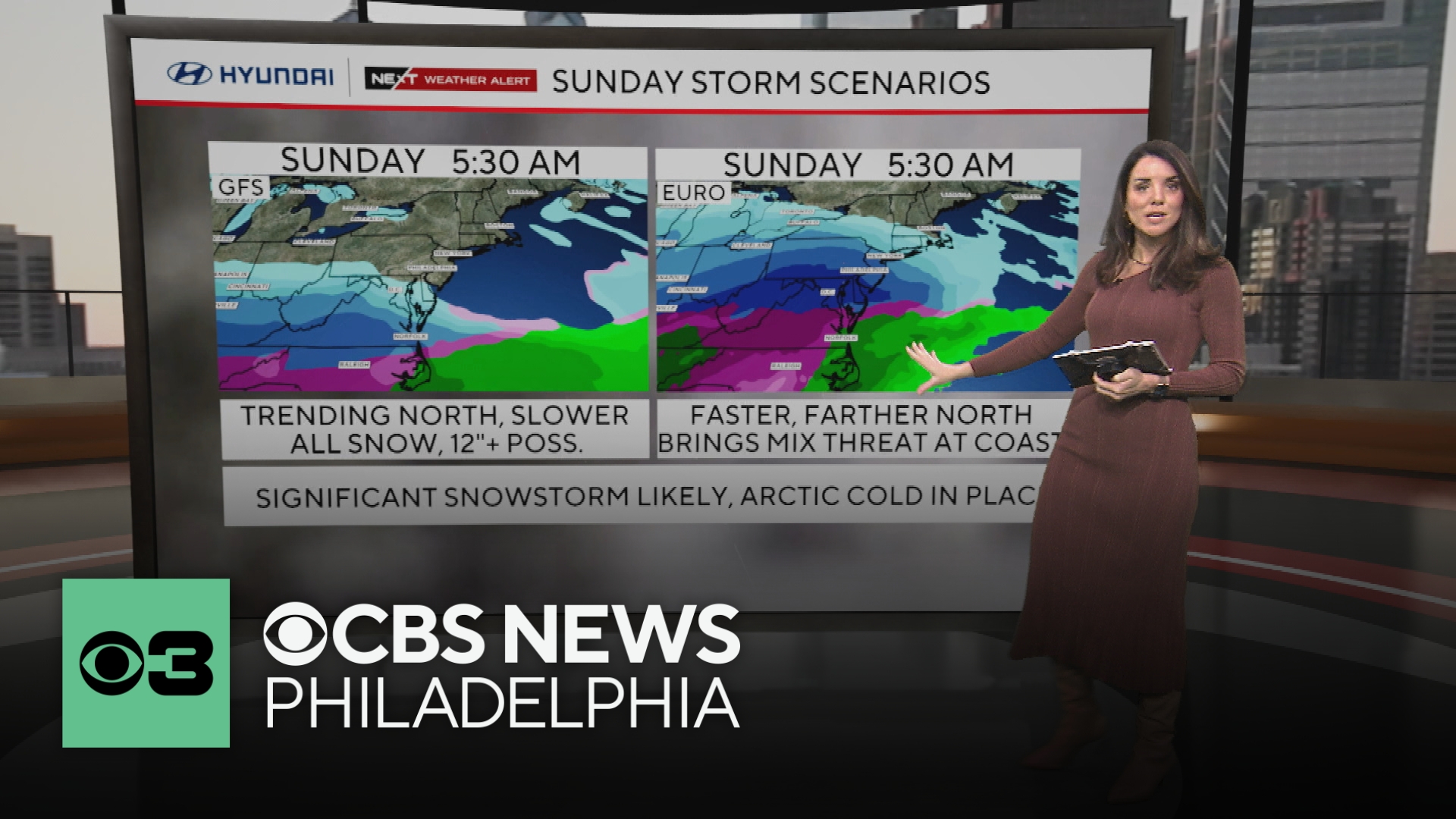 How much snow could the Philadelphia area get this weekend? What we can ...