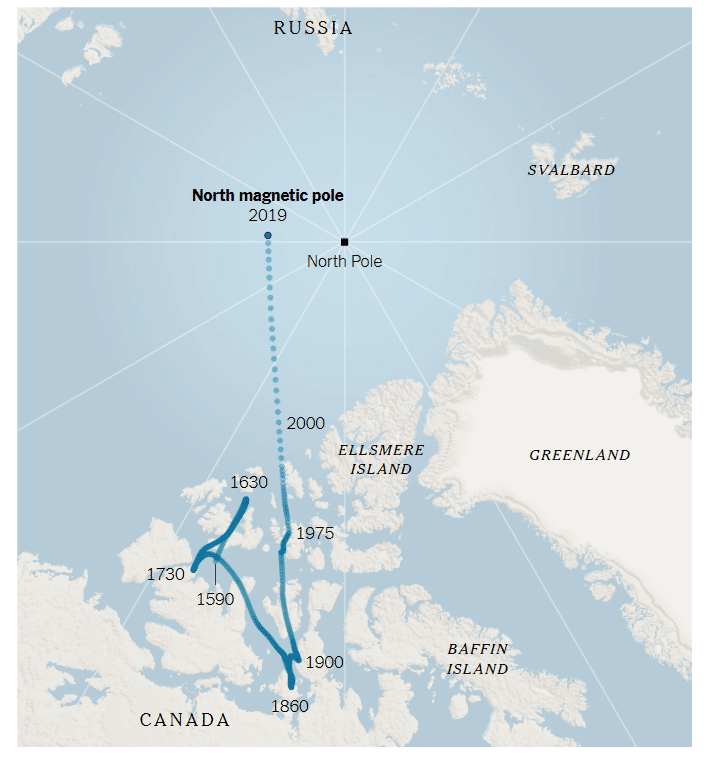 Earth’s magnetic north pole has officially changed position, drifting ...