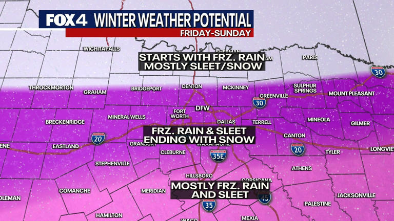 Dallas weather: Winter storm watch extended, extreme cold watch issued ...