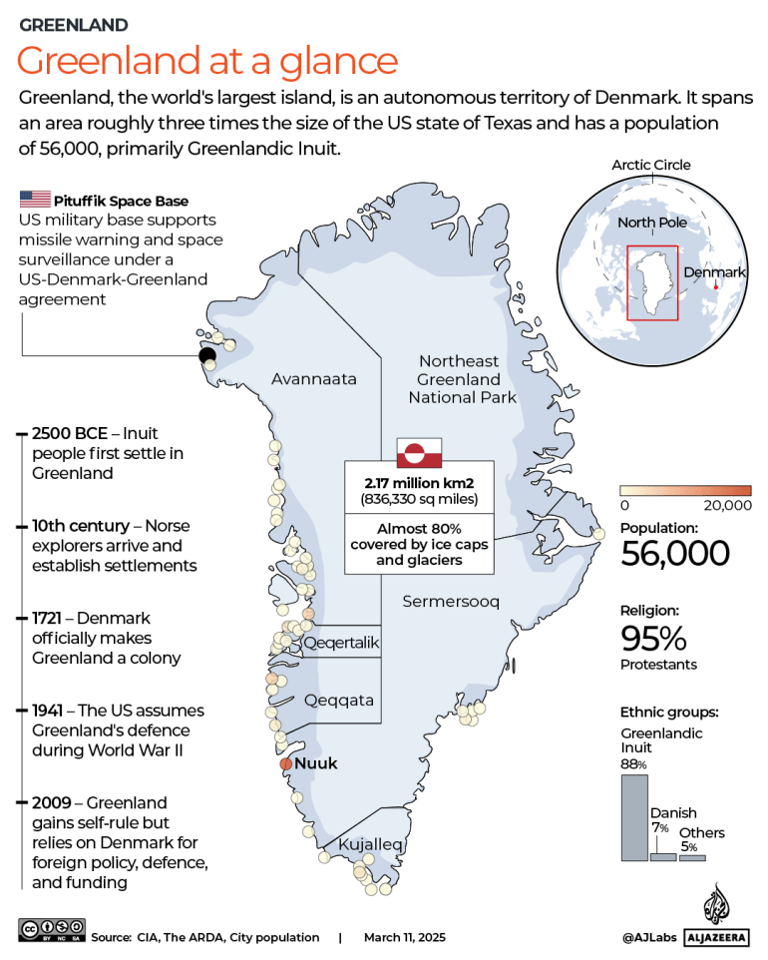 Greenland’s strategic position in seven maps: Why Trump wants the island
