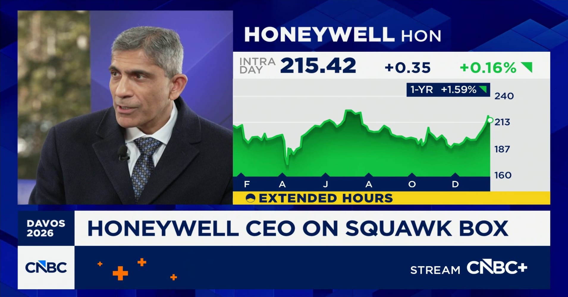 Honeywell CEO: Splitting into 3 separate companies positions us well ...