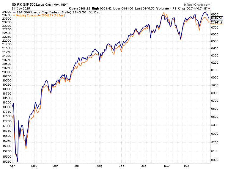 The Greenland gambit: Trading the world’s most dangerous real estate deal