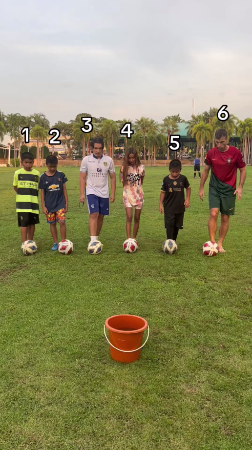 Who is this football star? Test your knowledge