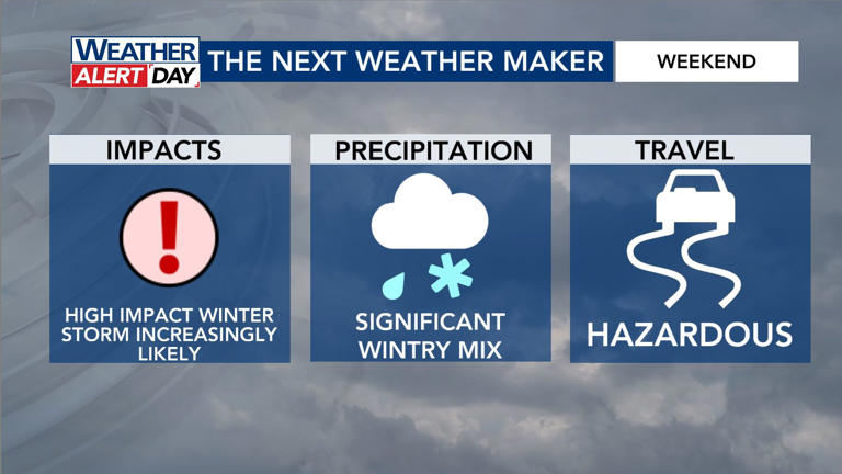 Less snow, more freezing rain possible from the weekend weather storms