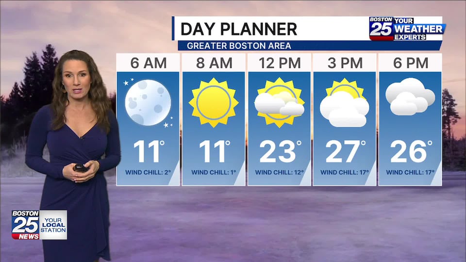 Boston 25 morning forecast