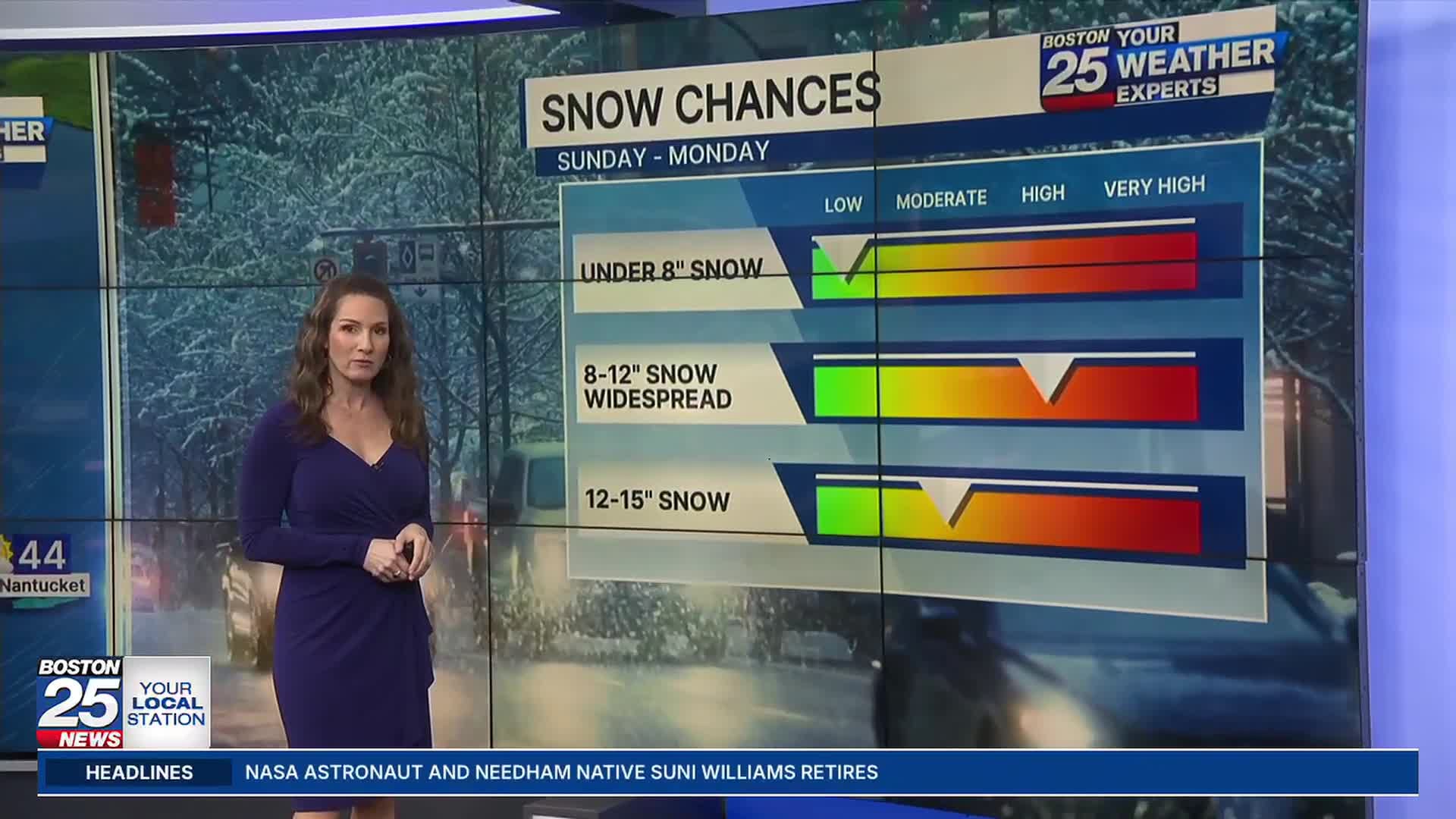On your radar: Weekend storm could bring biggest snowfall of the season