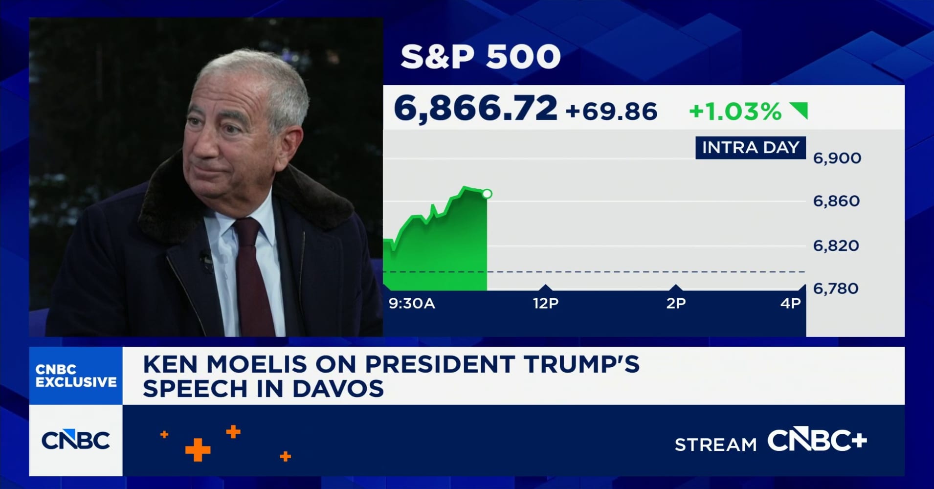 Ken Moelis on Greenland: ‘A real sigh of relief’ after Trump took ...