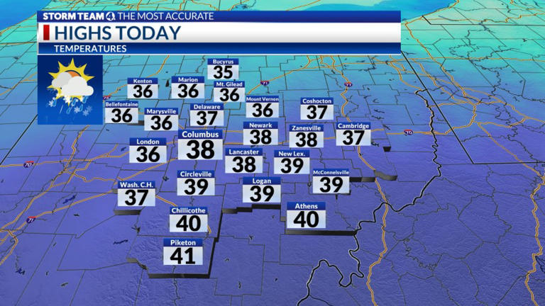 Columbus weather: Cloudy skies with light mix
