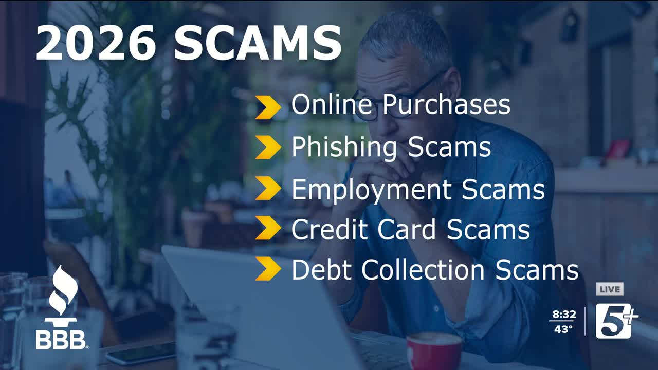 MorningLine: Avoiding Scams in 2026 pt3