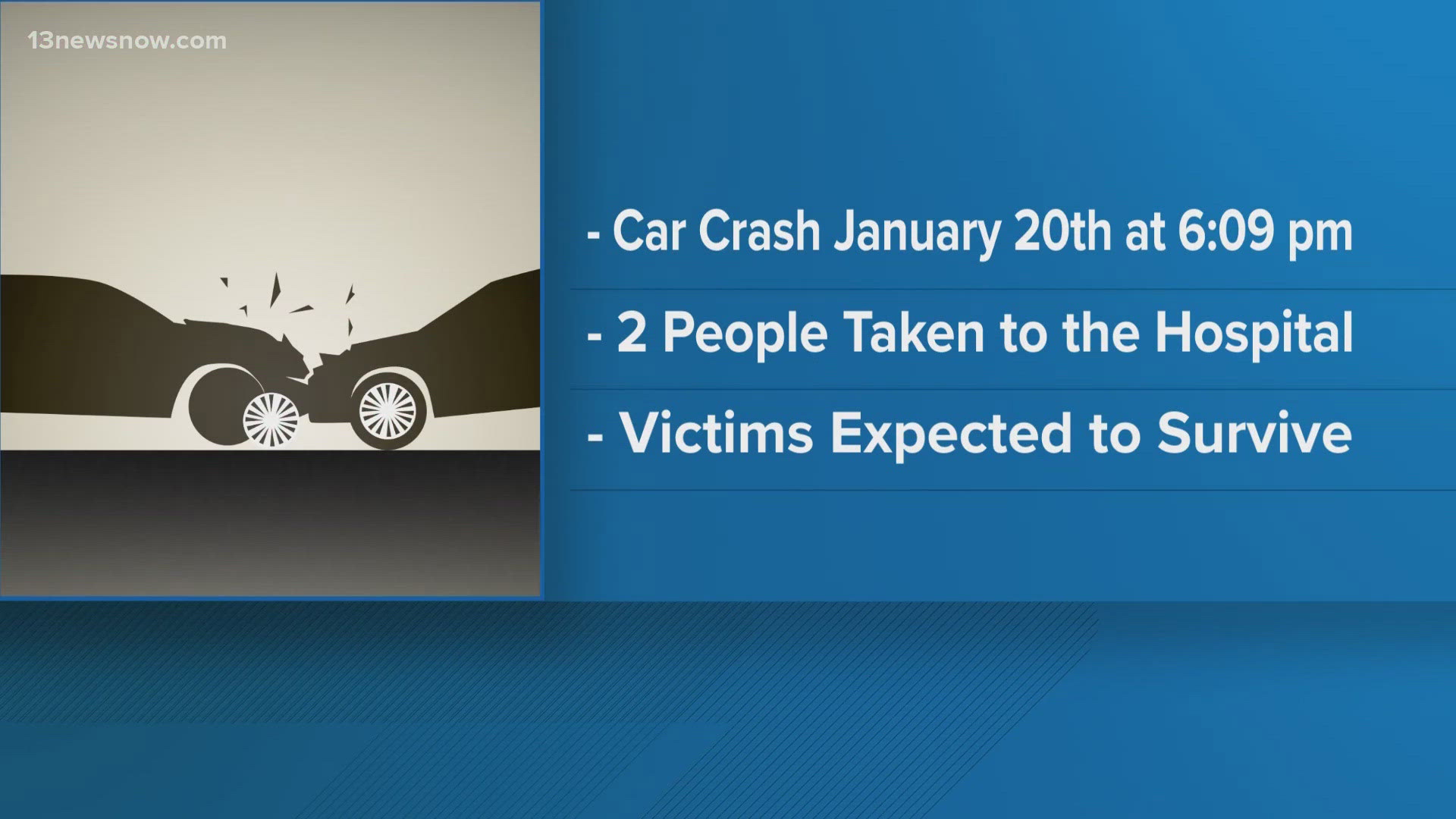 2 people injured after crash on Mirror Lake Drive in Virginia Beach