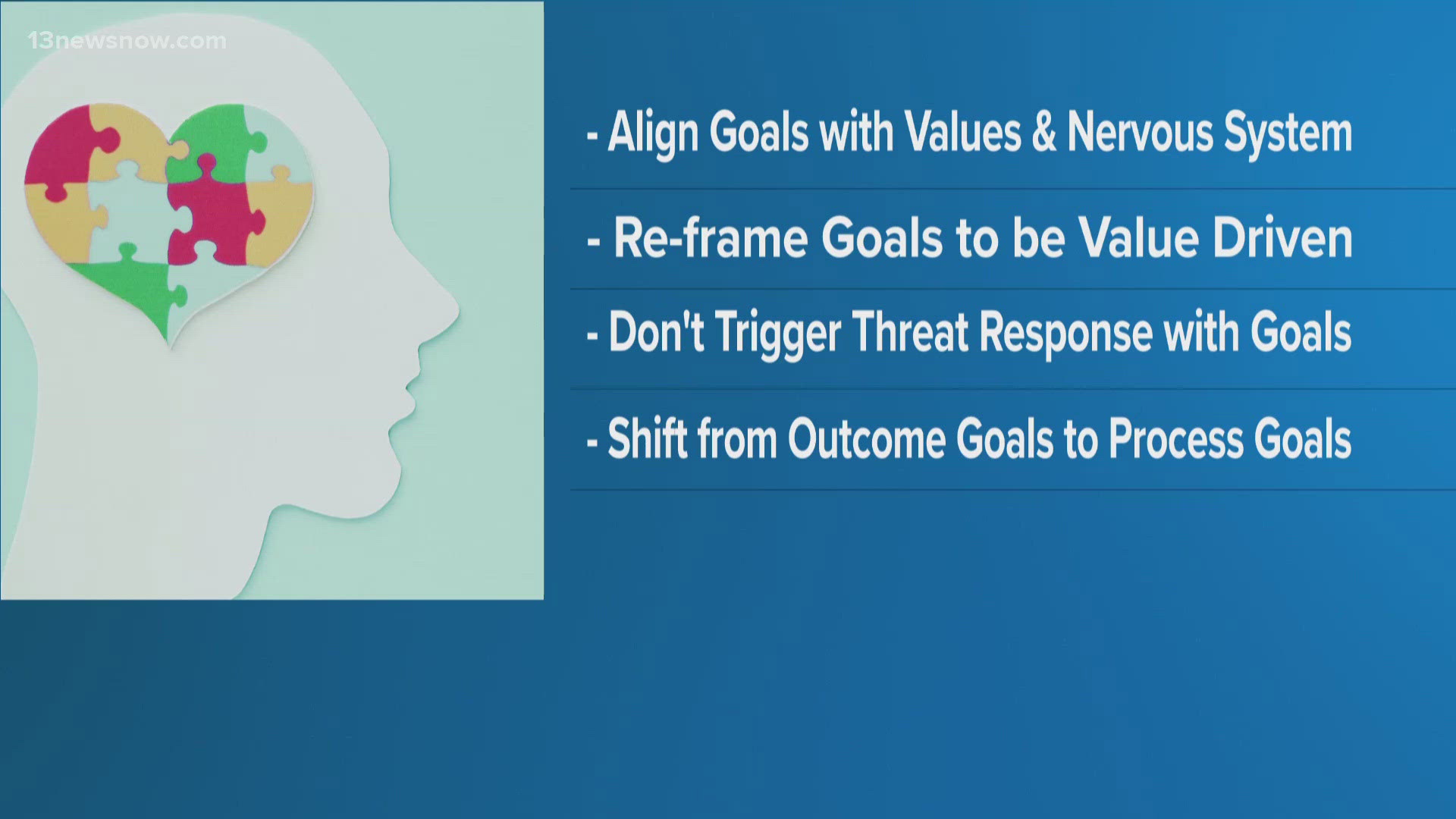 Wellness Wednesday: How to stick with New Year’s resolutions