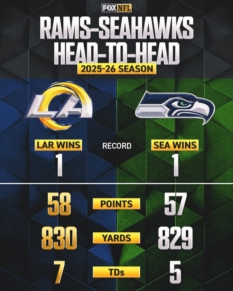 Who is Mike Macdonald? How Seahawks coach's background earned him ...