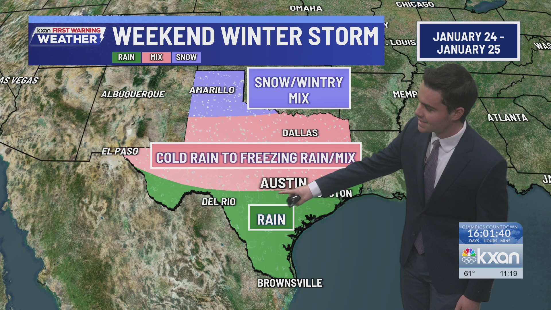Arctic front will bring dangerous cold temps, winter weather | KXAN ...