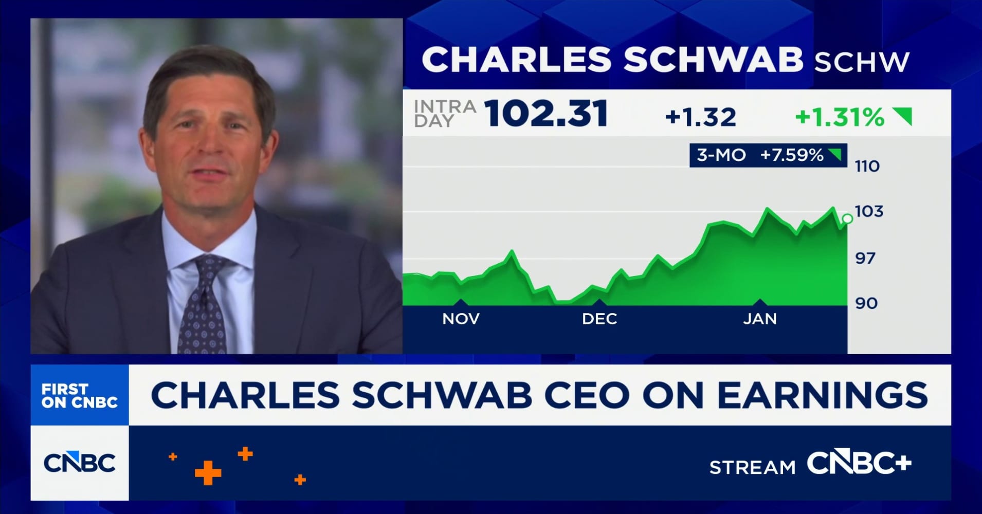Charles Schwab CEO on Q4 earnings