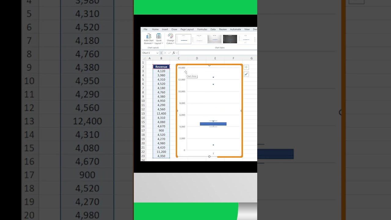 Check for outliers easily in Excel