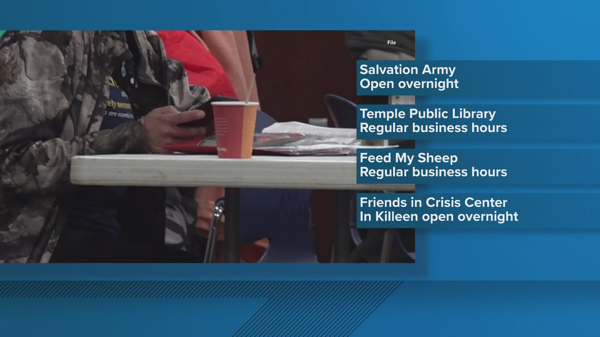 Where to find warming shelters in Waco, Temple and Killeen this weekend
