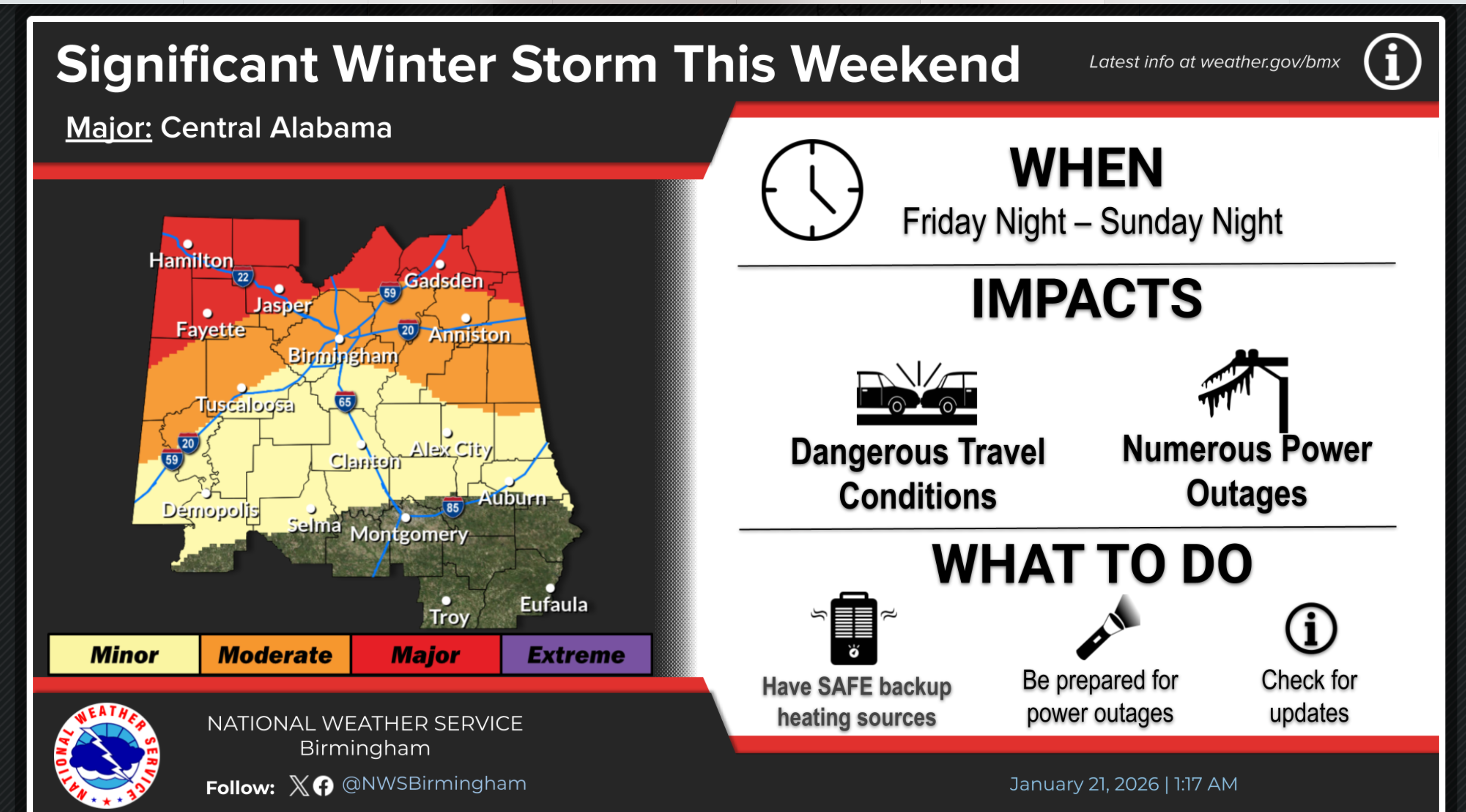 NWS issues winter storm watch. How much snow, ice is predicted for AL