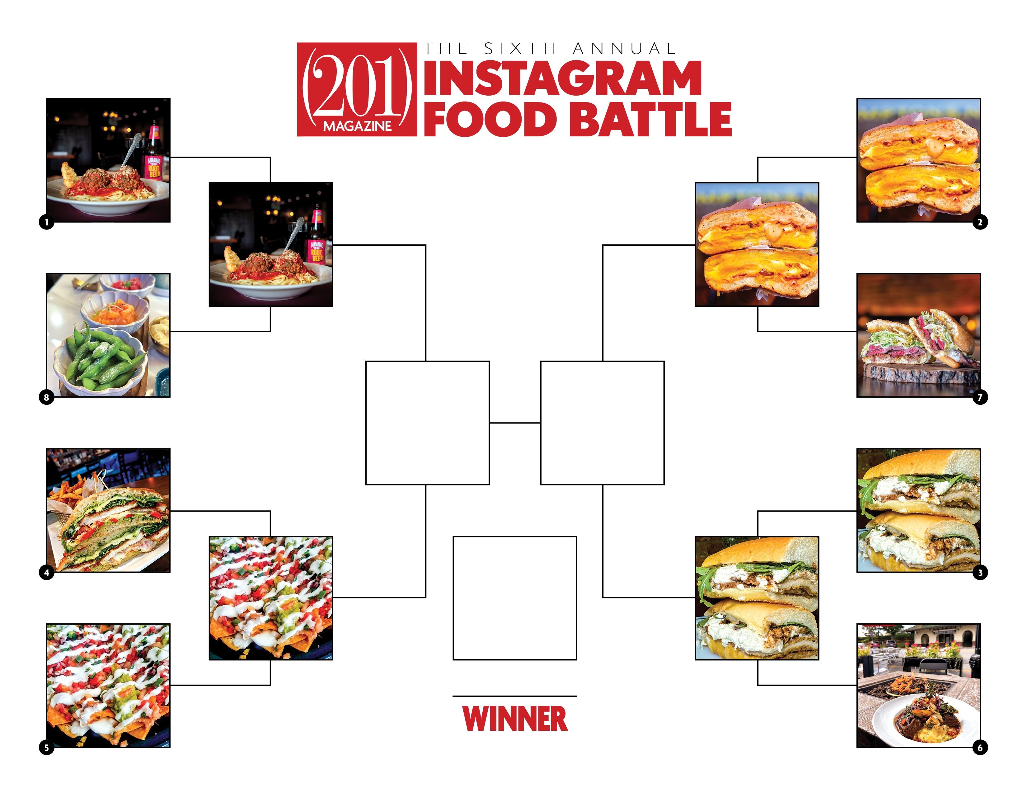 (201) Instagram food battle: Vote for the final four