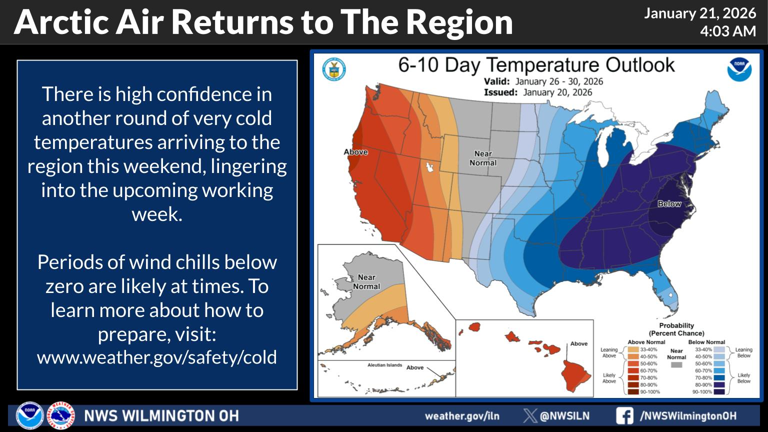Why do bitter cold temperatures bring more snow? Winter storm explained
