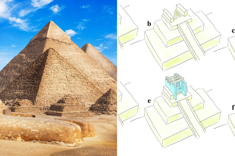 Scientists propose bold new theory on how Egypt’s Great Pyramid was ...