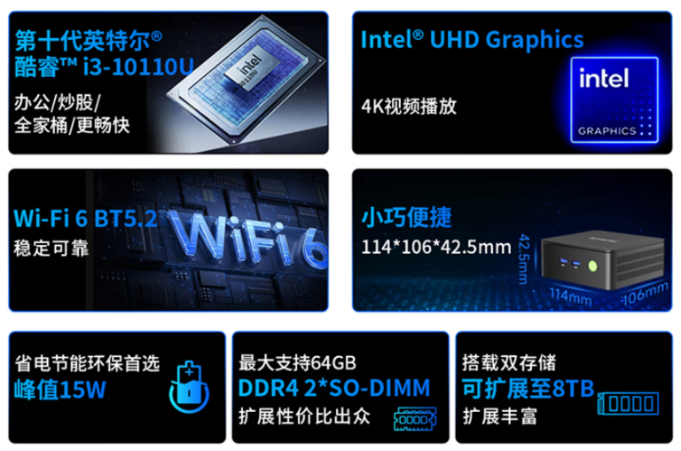 Gmktec launches budget-friendly G3 Pro mini PC with Intel i3-10110U, Wi ...