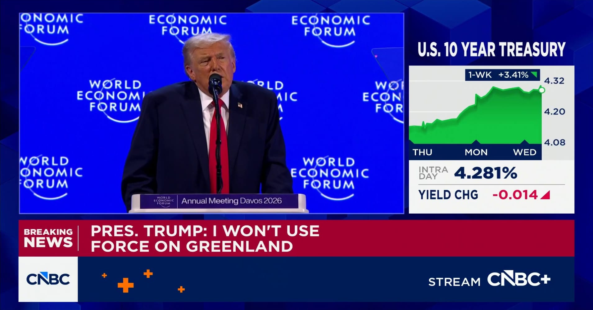 President Trump: I'm asking Congress to cap credit card interest rates ...