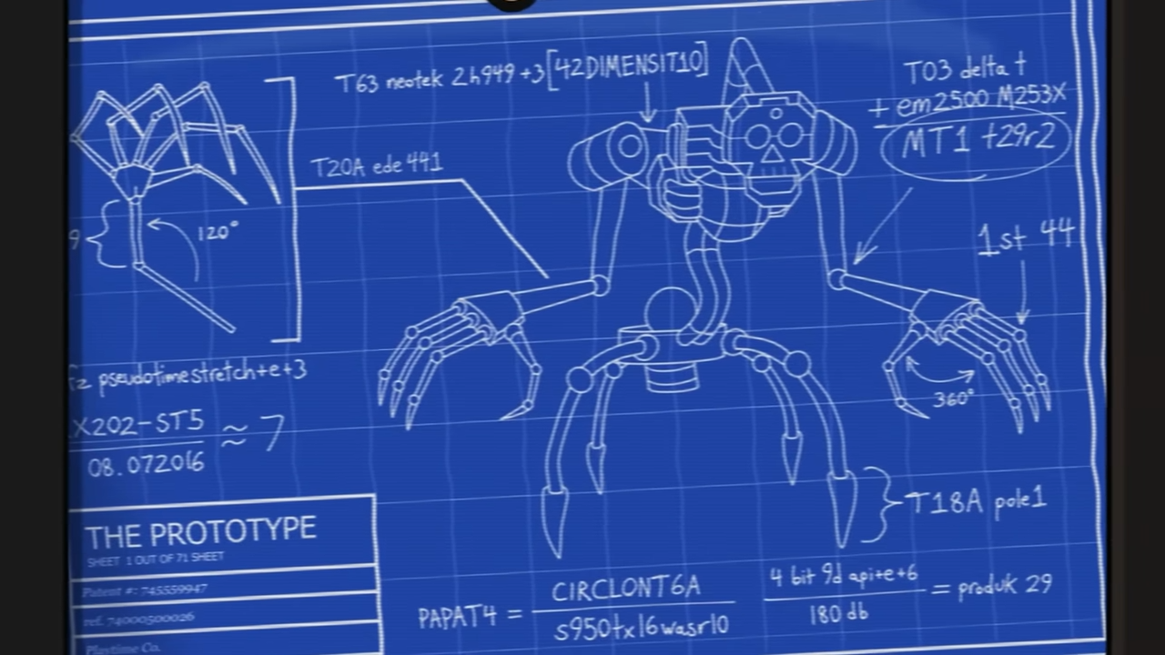 How the prototype was created in this dark origin story