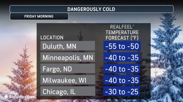 Severe cold in wake of major ice storm may lead to days of dangerous ...