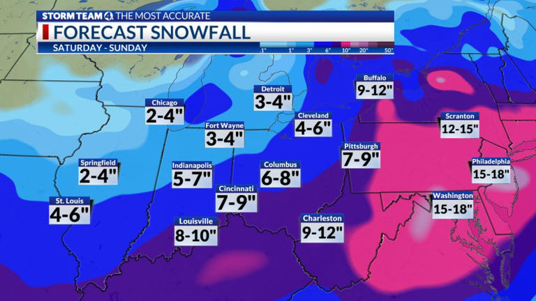 Columbus weather: Cloudy skies with light mix