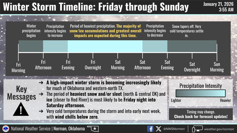How much snow is Oklahoma going to get? Latest forecast, timeline for ...
