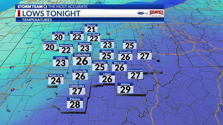 Columbus weather: Calm before the snow